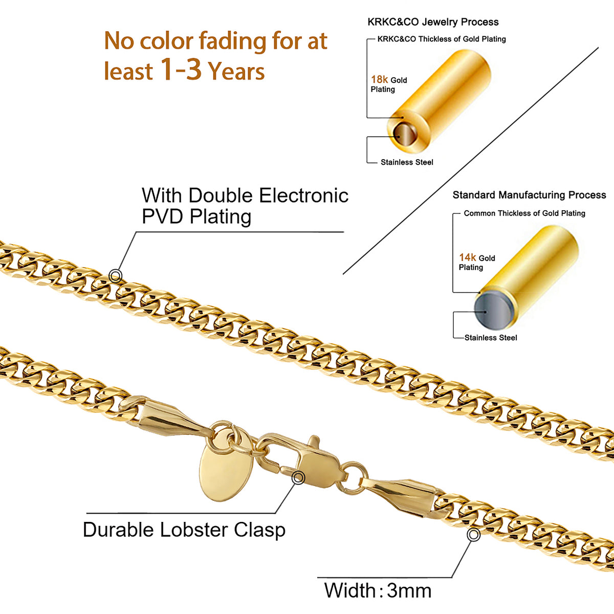 3mm Micro Cuban Link in 18K Gold Gold Chain For Men KRKC – krkc&co